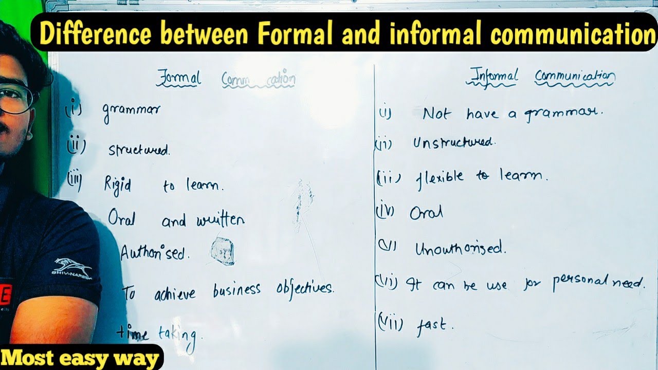 Difference between formal communication and informal communication ...