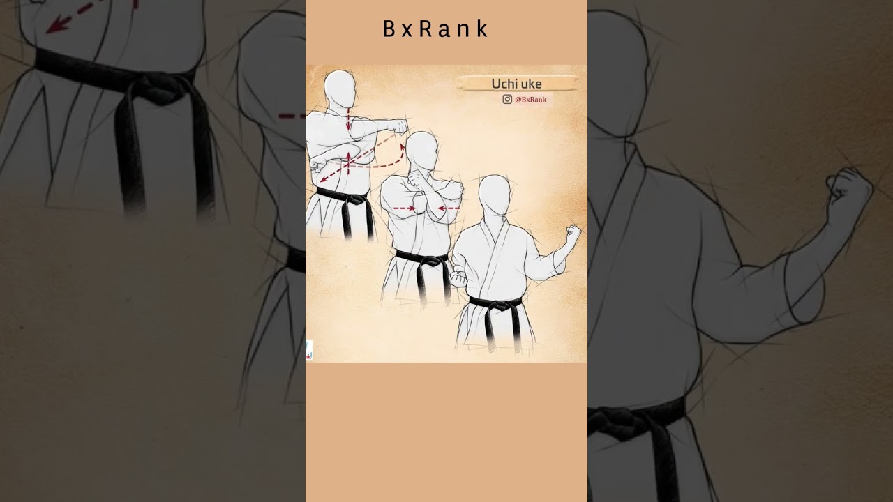 How to learn karate, karate stance name, karate techniques, karate ...