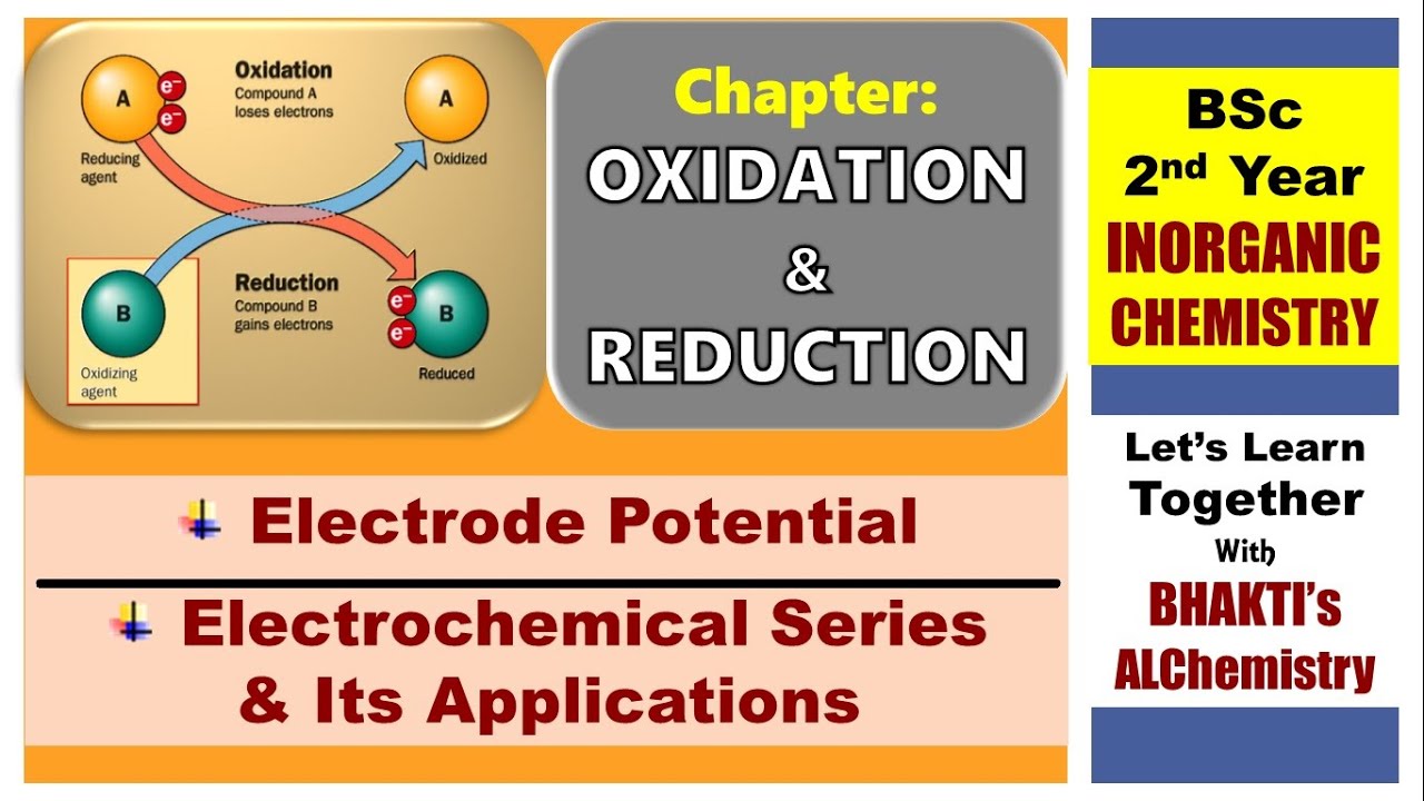 Oxidation & Reduction | Electrode Potential & Electrochemical Series ...
