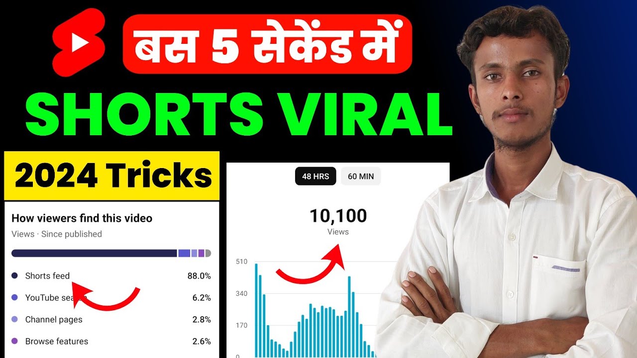 बस 5 सेकंड में Shorts Video Viral 2024 || How To Viral Short Video On ...