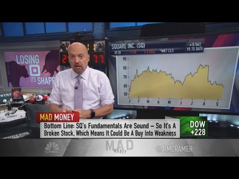 Should investors buy Square's stock? Jim Cramer weighs in
