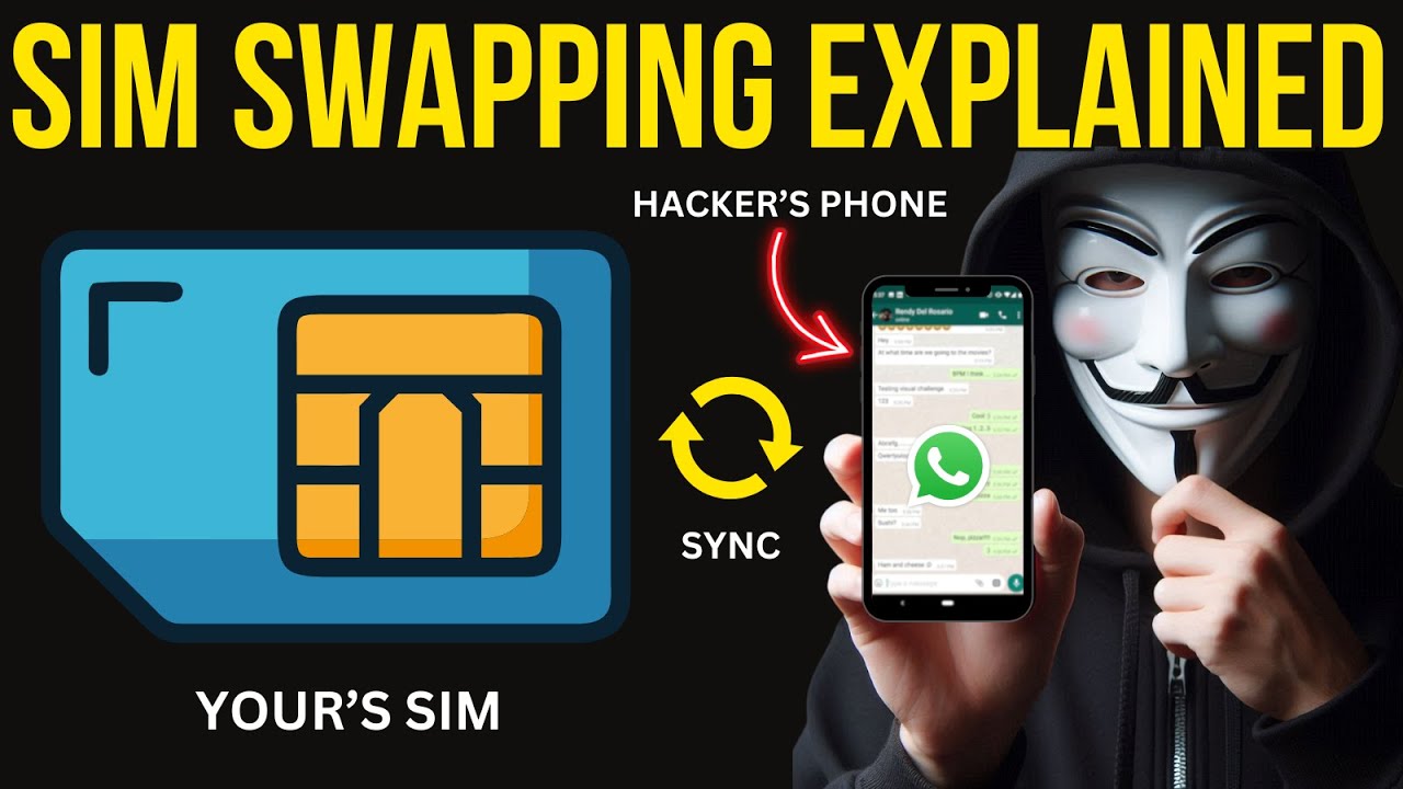 How Hackers Clone Your SIM Card | Sim Swapping Explained - YouTube