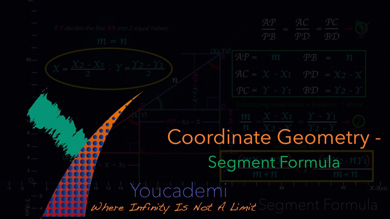 Coordinate Geometry - Segment Formula - YouTube