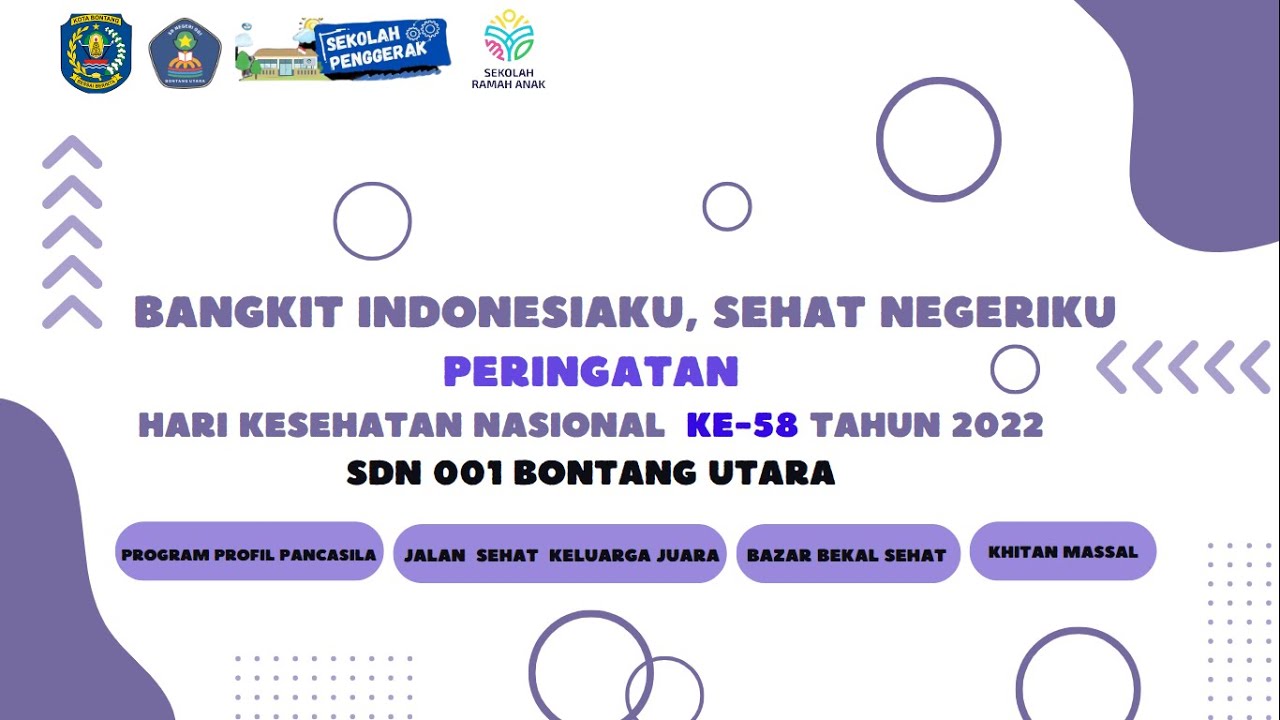 BANGKIT INDONESIAKU, SEHAT NEGERIKU PERINGATANHARI KESEHATAN NASIONAL ...