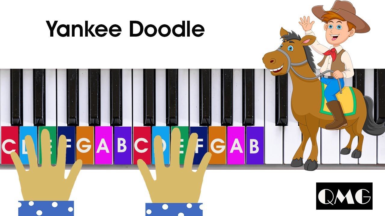 Yankee Doodle Piano Notes - YouTube