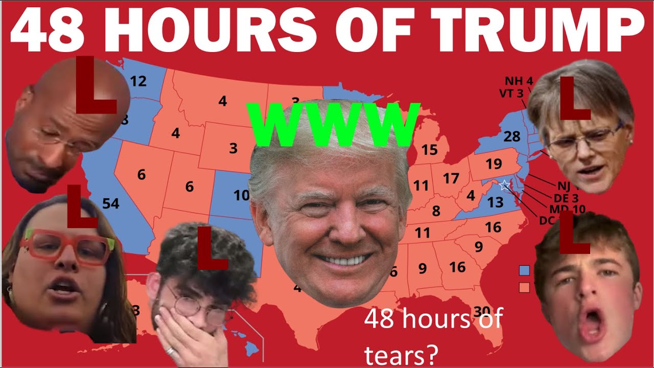 TRUMP'S FIRST 48 HOURS | In Just 48 HOURS Trump has already MADE ...