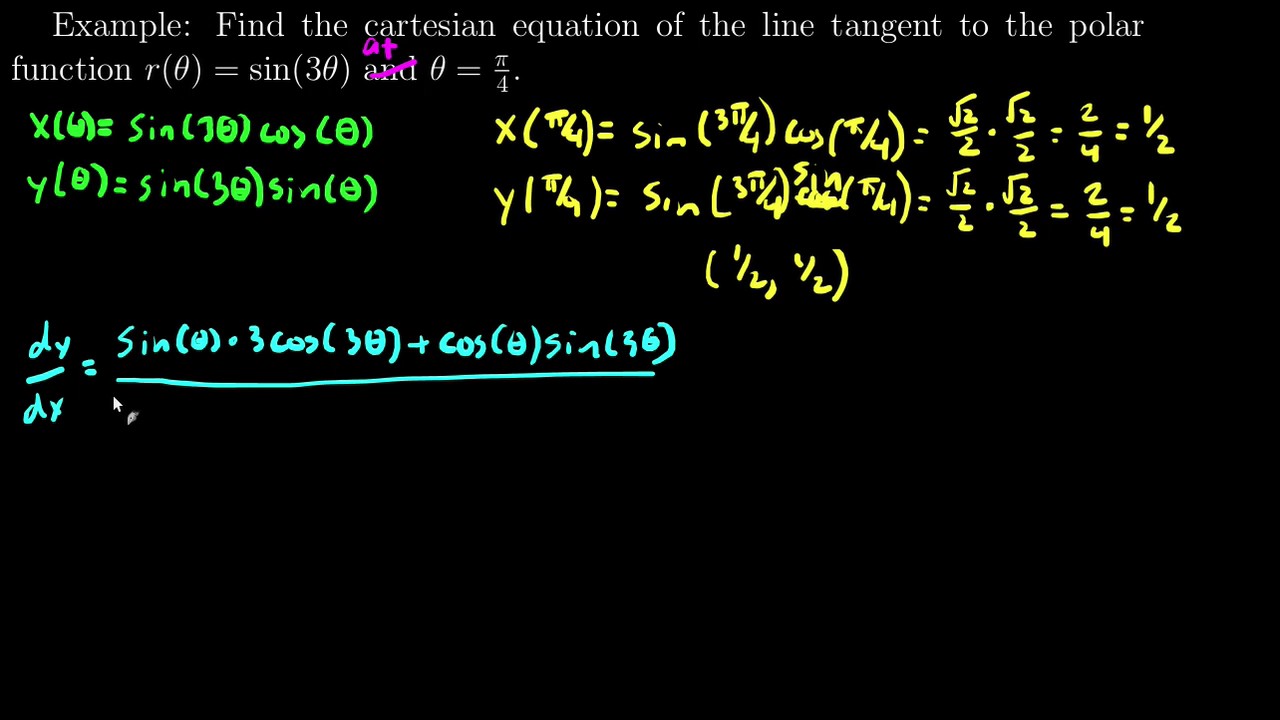 Parametric Polar and Vector Calculus: Slope of a Polar Curve - YouTube