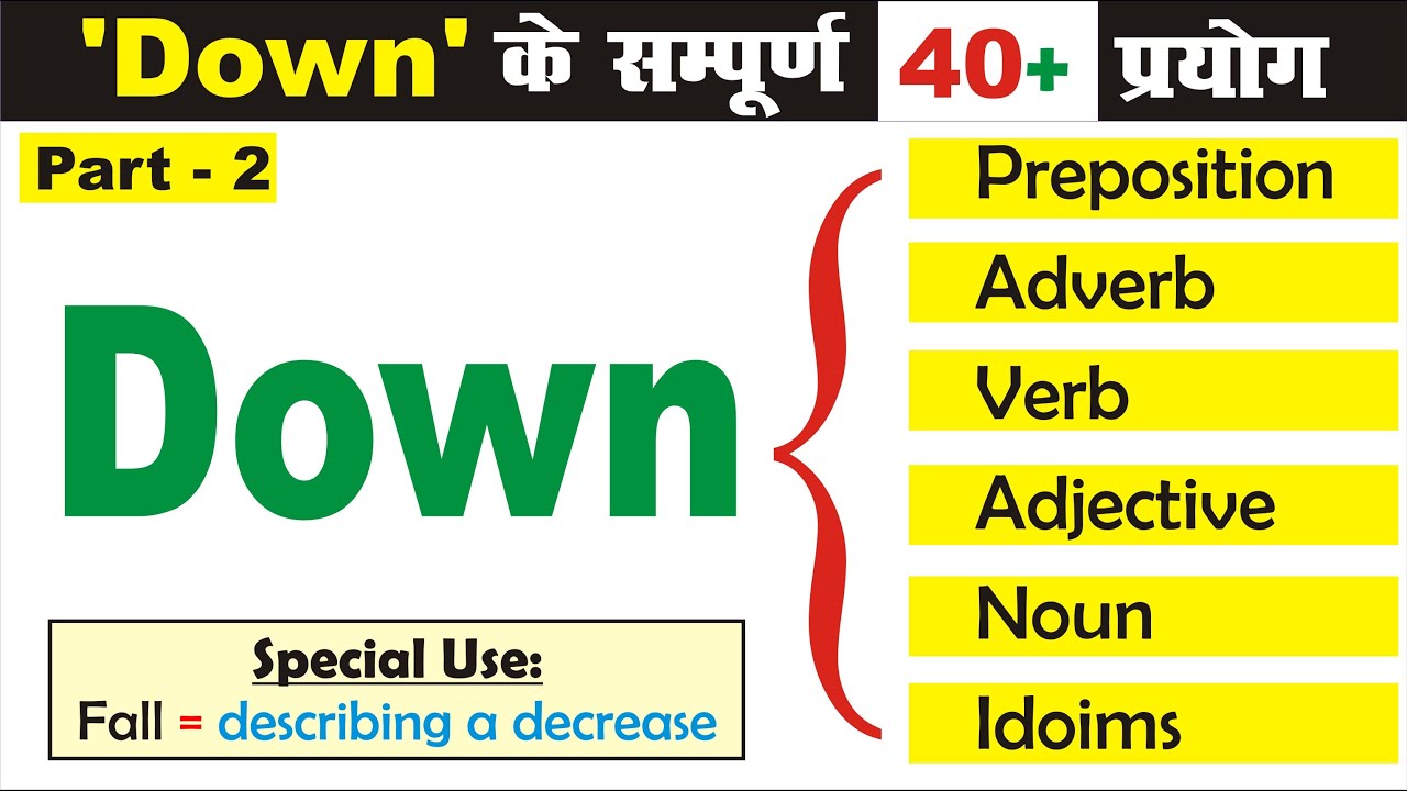 Special Uses of DOWN | How to use DOWN word | Part - 2 | @UphaarClasses ...