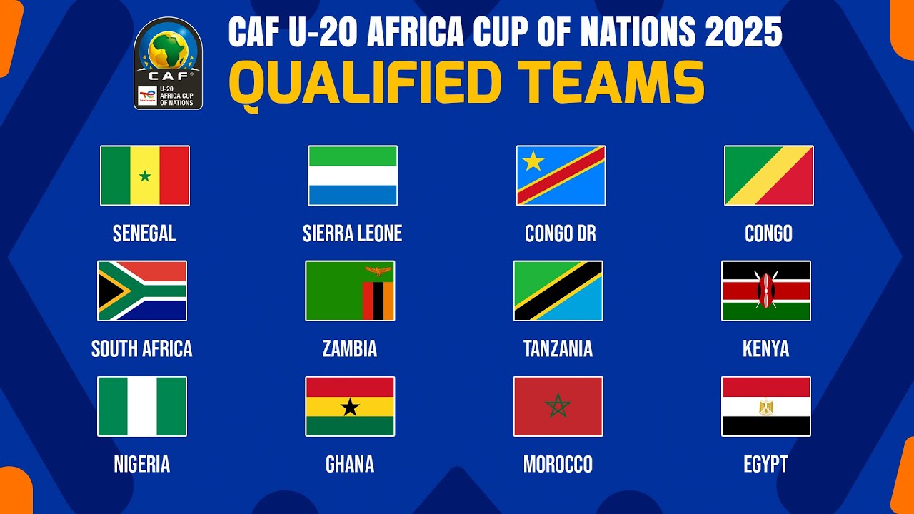 All Qualified Teams | CAF U20 Africa Cup of Nations 2025. - YouTube