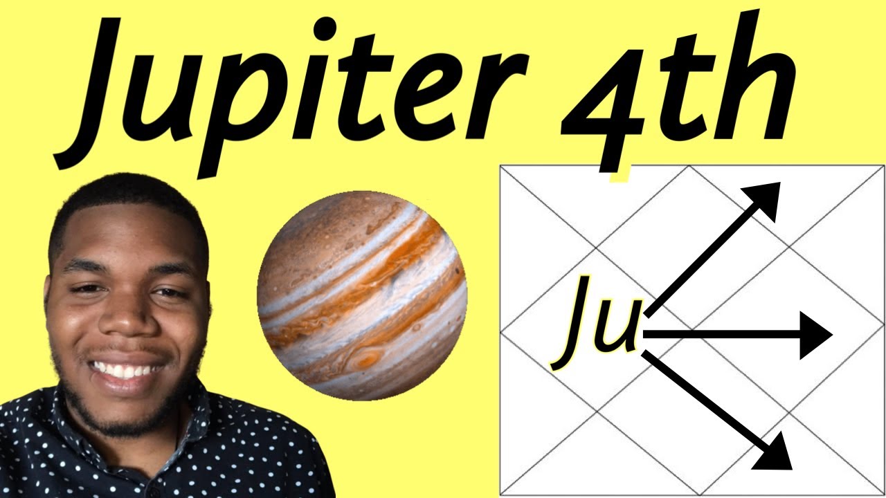 Jupiter in the 4th House Including All Aspects - YouTube