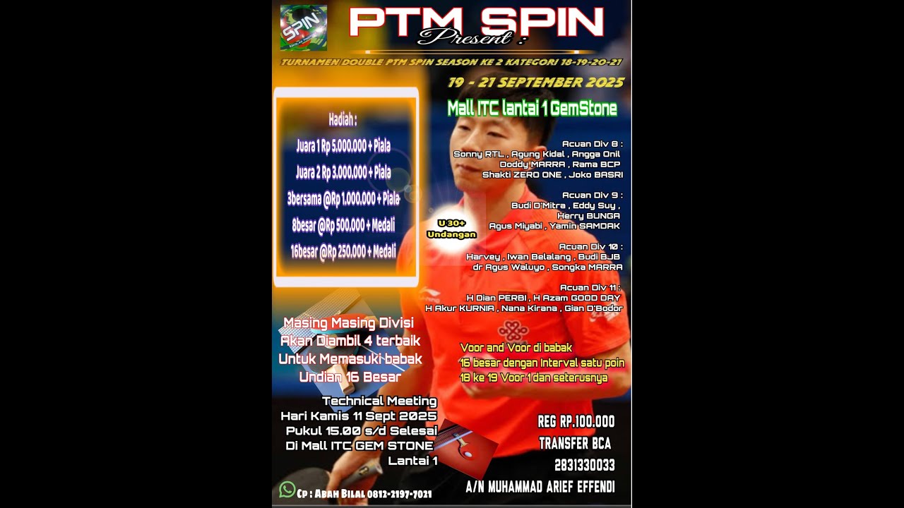 8 Besar spin open - YouTube