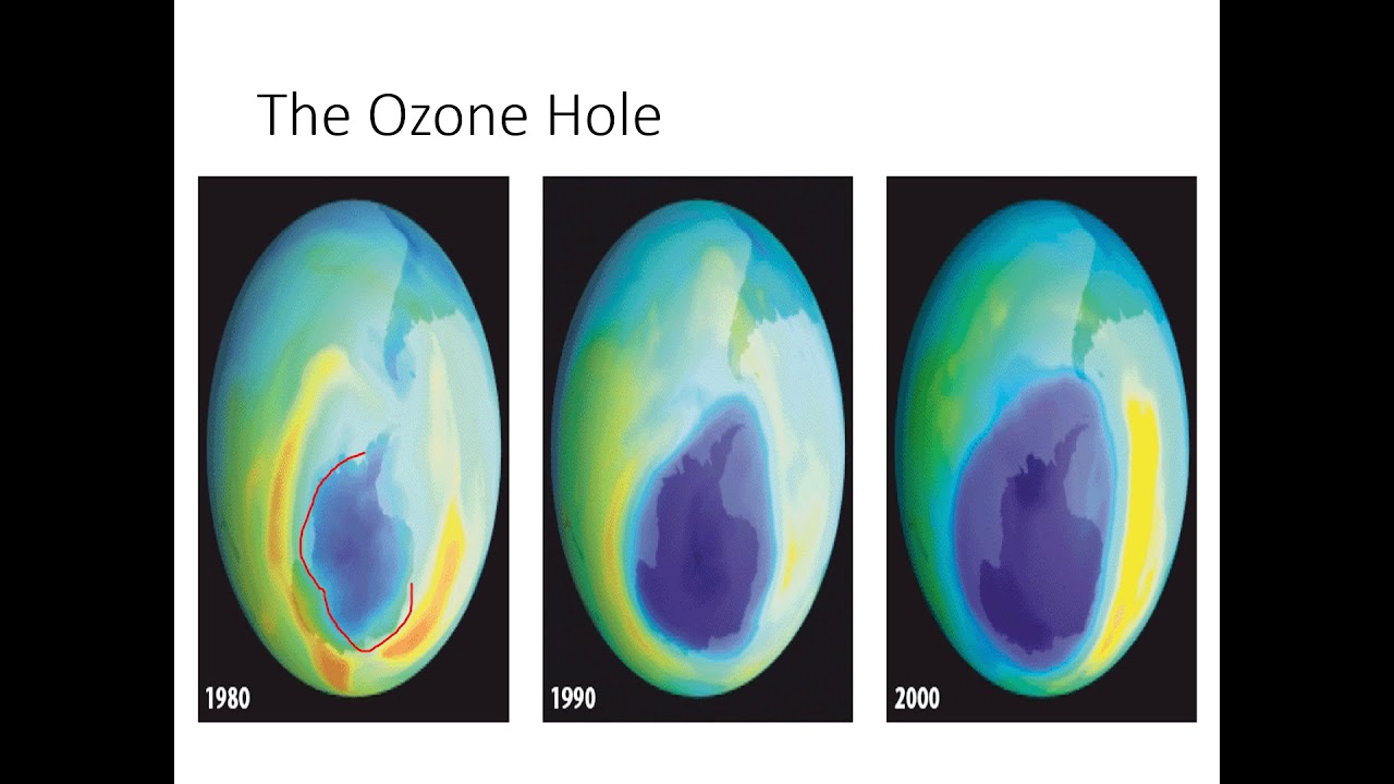 13.2: the ozone shield - YouTube