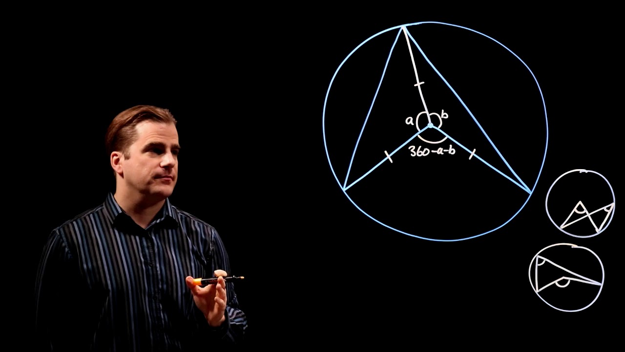 Proof of the Star Trek Theorem - GCSE 9-1 Maths Specimen Paper - YouTube