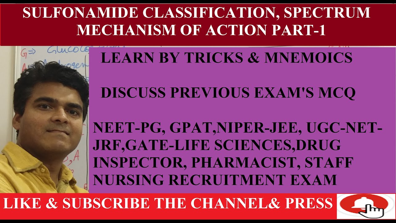Sulfonamide Pharmacology| Classification Learn By Tricks | Mechanism of ...