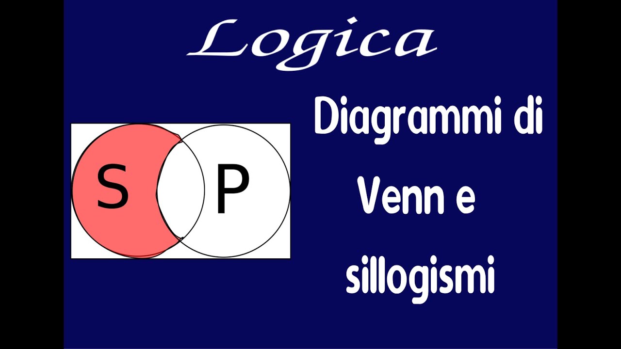 Logica 25: Diagrammi di Venn e i sillogismi - YouTube