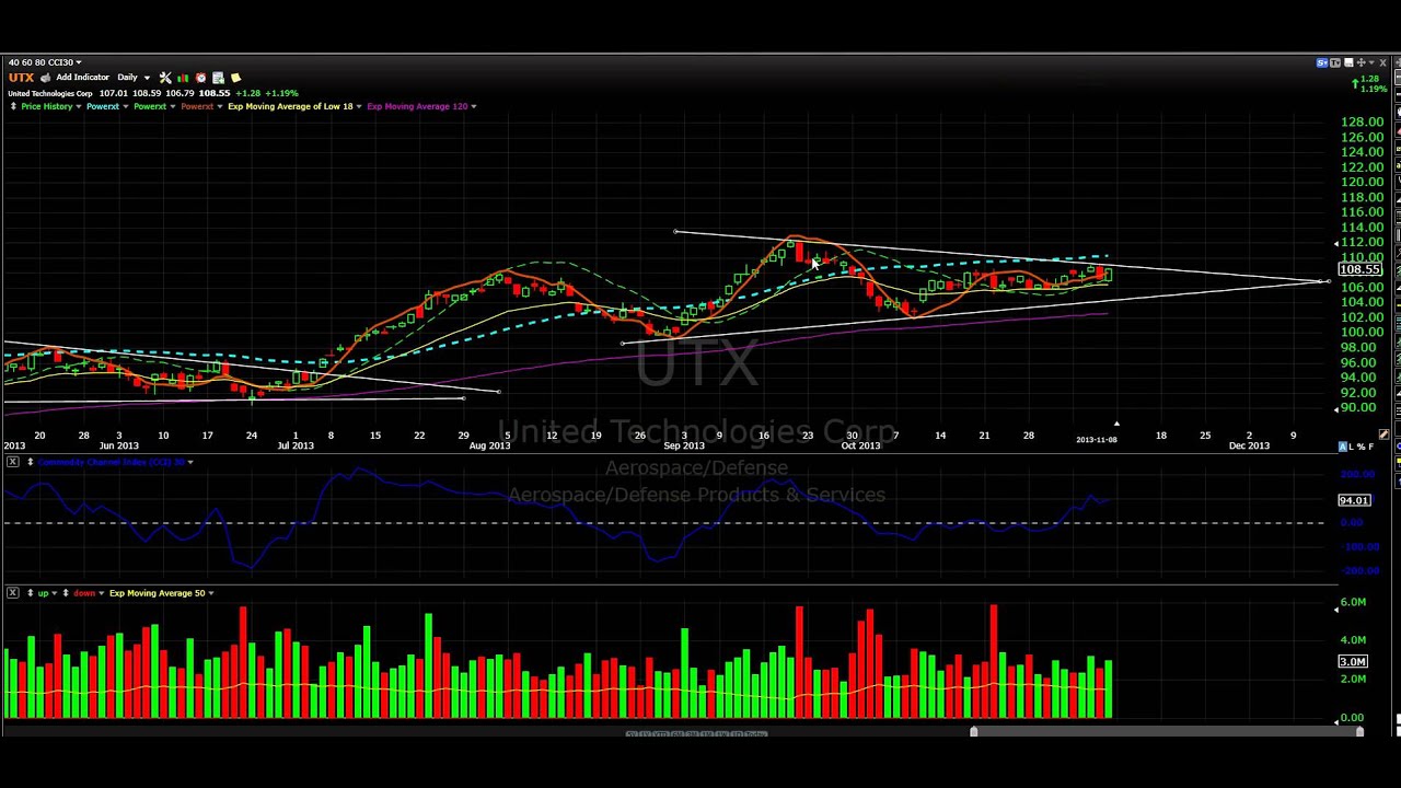 UTX PART ONE - YouTube
