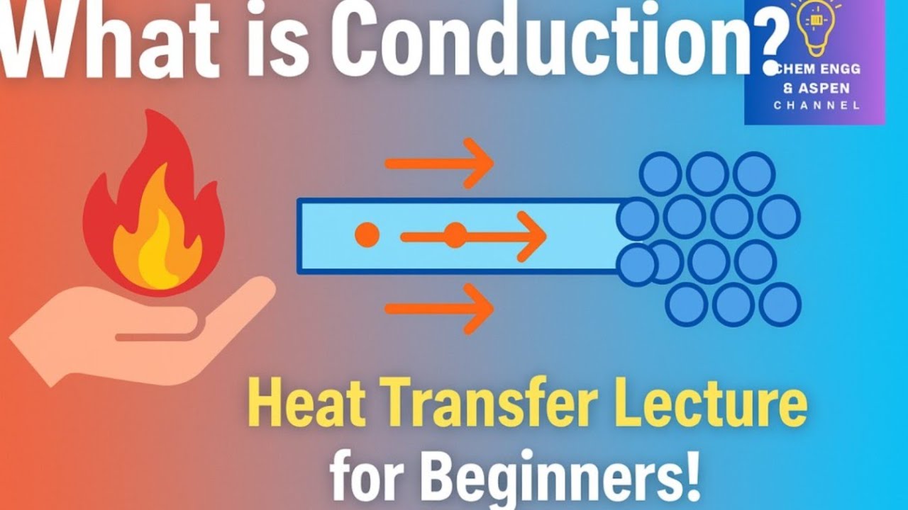What is Conduction? | Modes of Heat Transfer | Heat Transfer Lecture ...