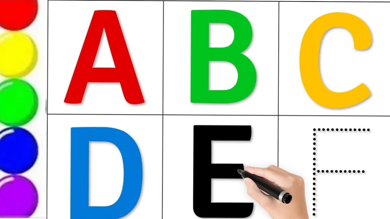 English Alphabet, Abcd Writing dotted, A for apple,Preschool learning ...