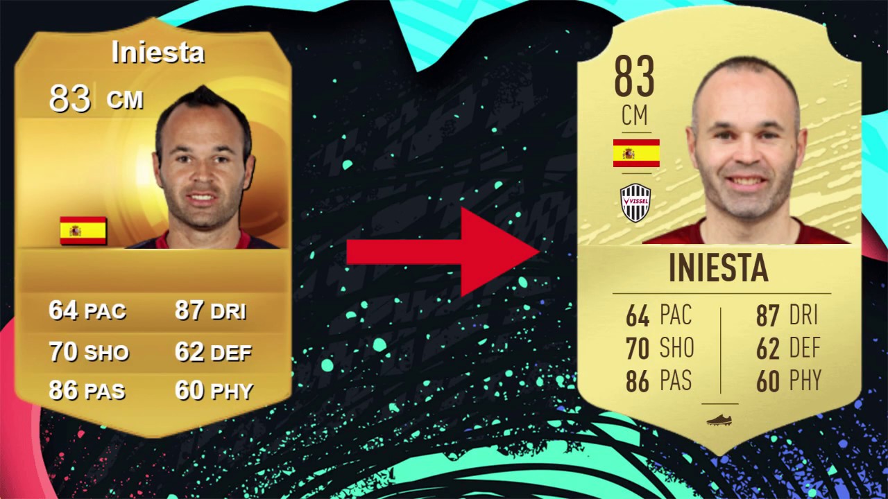 FIFA 15 FIFA 20 Barcelona PLAYER CARD - YouTube