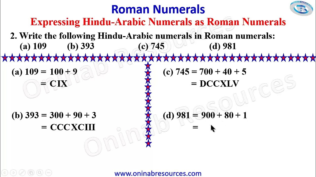 Hindu Arabic Numerals Xcv