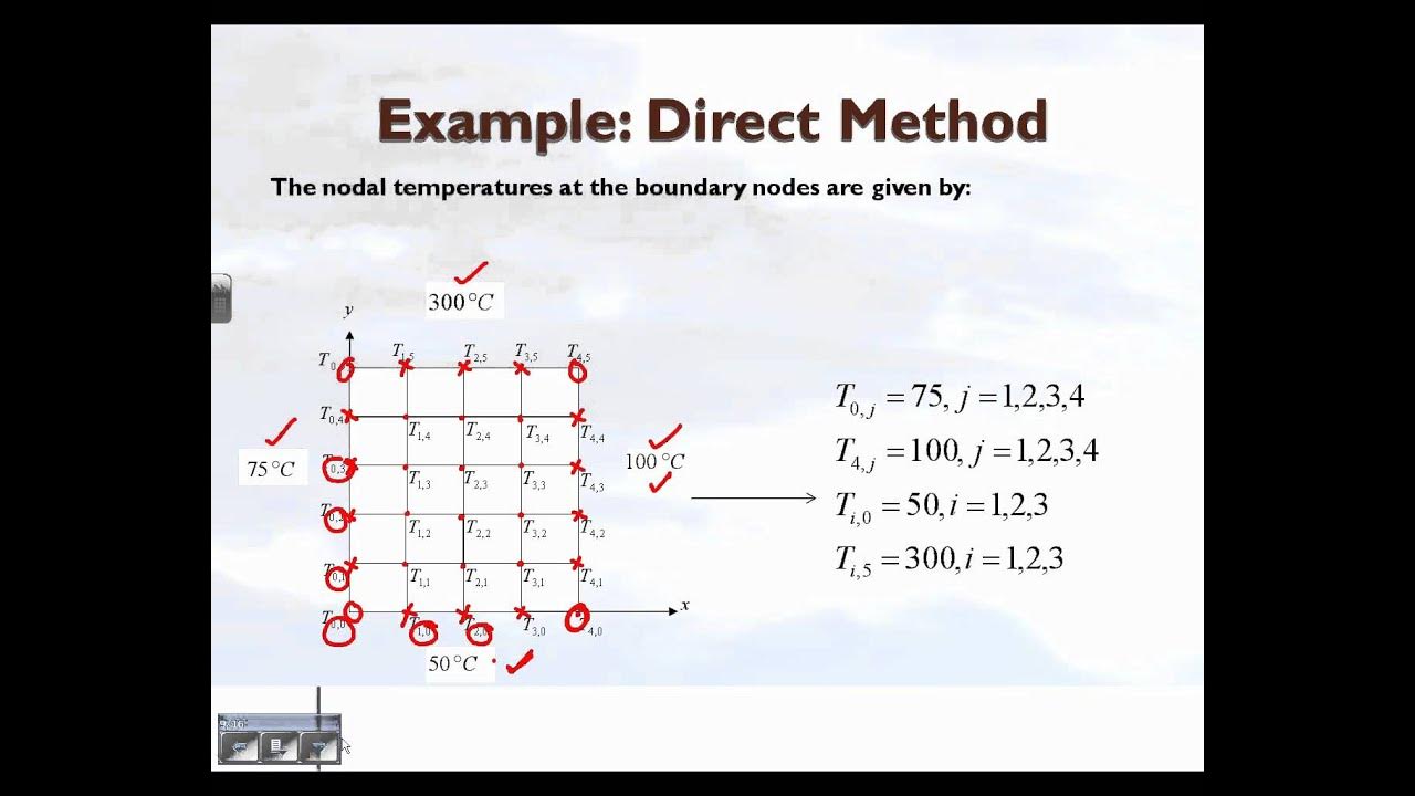 Chapter 10.03: Lesson: Direct method: Numerical Solution of Elliptic PDEs - YouTube