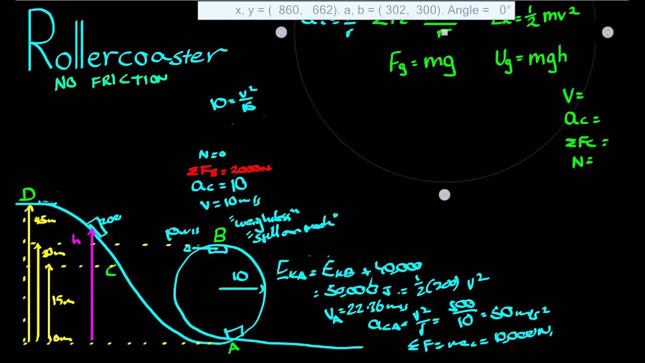 Circular Motion - Roller-coasters Working Backwards - YouTube