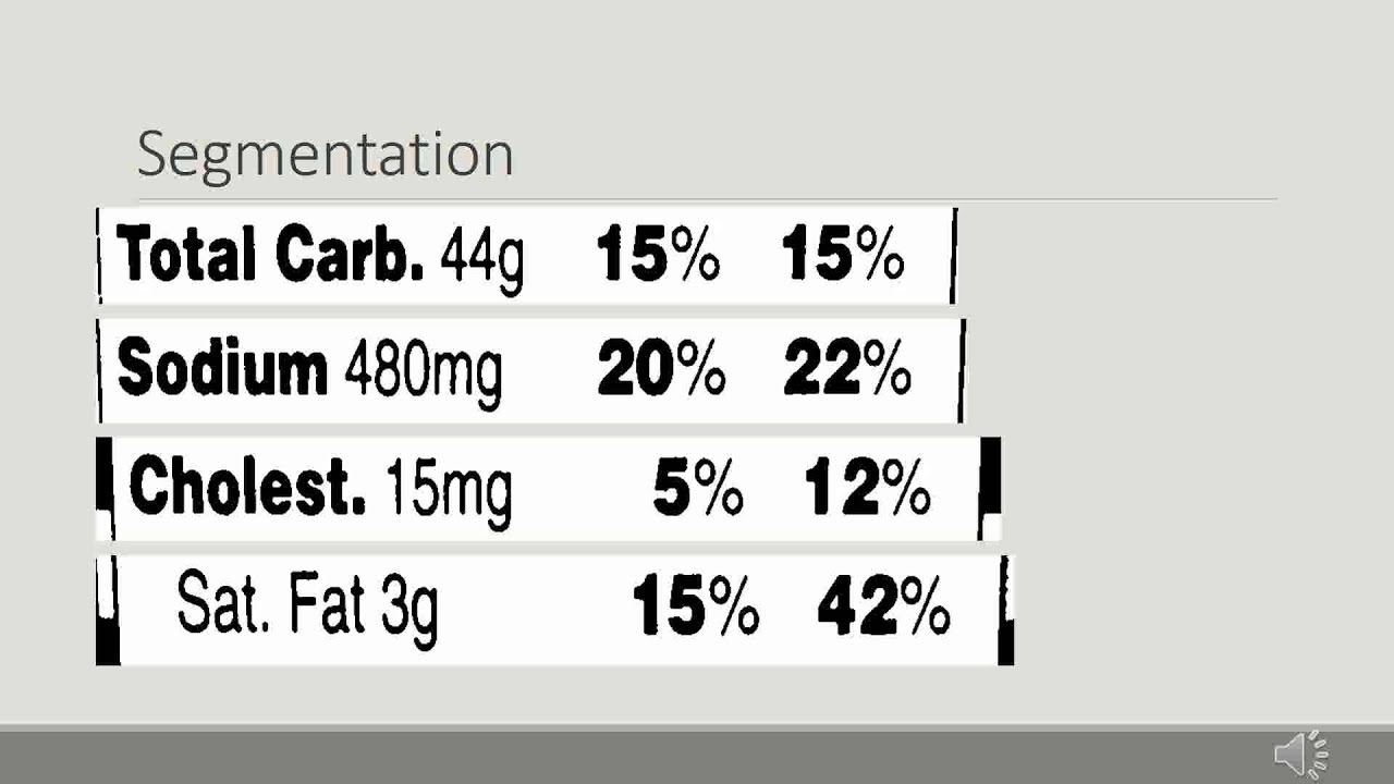 Nutrition Facts Detection matlab by Nisarg D Shah - YouTube