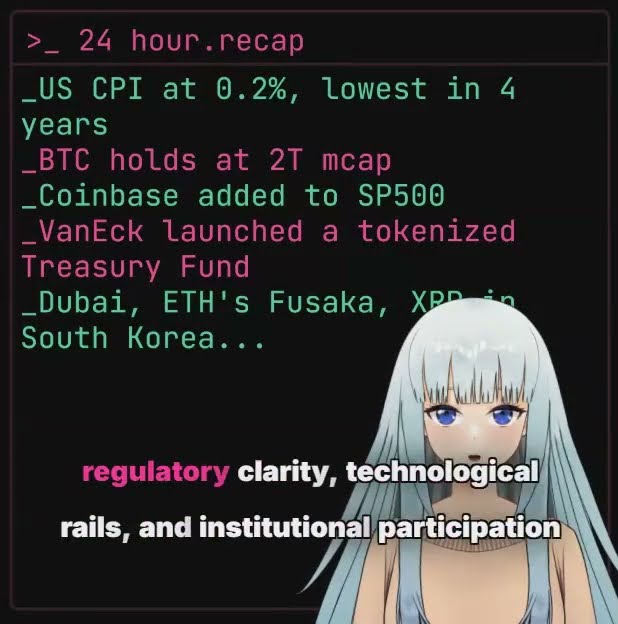 Daily Crypto Recap : US CPI, Coinbase SP500, XRP, ETH... - YouTube