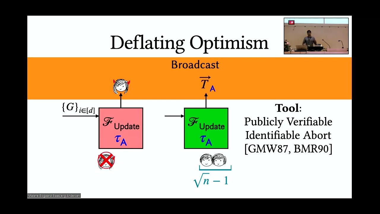 Guaranteed Output in O(sqrt(n)) Rounds for Round-Robin Sampling ...