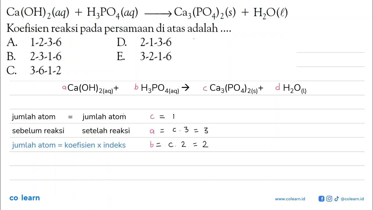 Ca(OH)2(aq) + H3PO4(aq) -> Ca3(PO4)2(s) + H2O(l)Koefisien reaksi pada persamaan di atas adalah ...