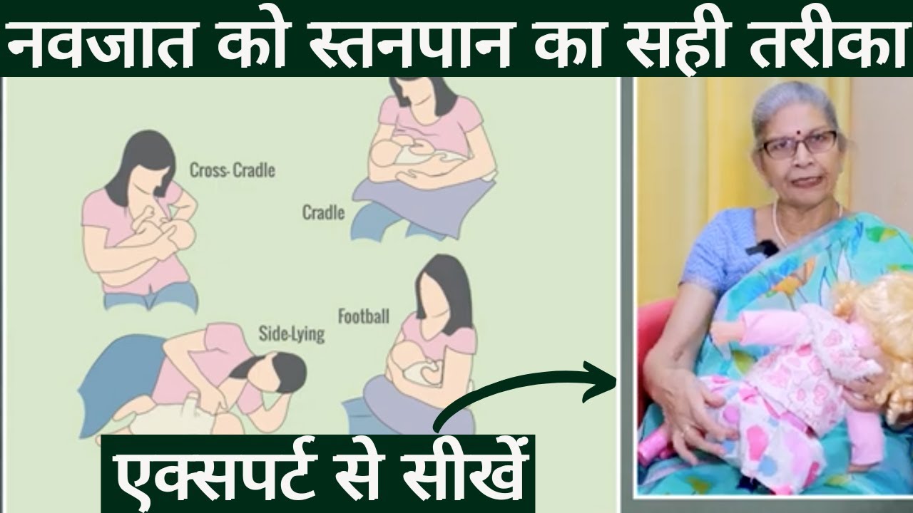 Breastfeeding positions & latching।माँ सही तरीके से दूध पिलाये तभी शिशु ...