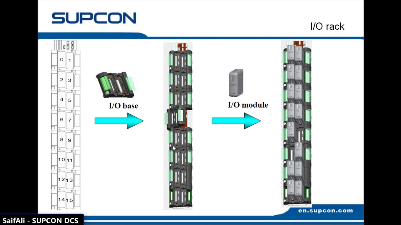 2 SUPCON DCS hardware - YouTube