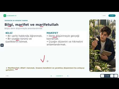 9. Sınıf Temel Dinî Bilgiler İslam 1 | 1. Ünite: Hayatın Anlamı | Maarif Modeli