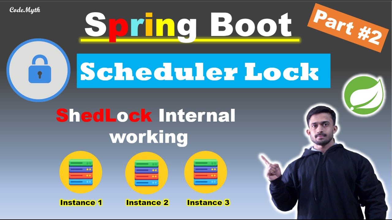 🚀 How ShedLock Works Inside: Internal Mechanism Full Guide Spring boot ...