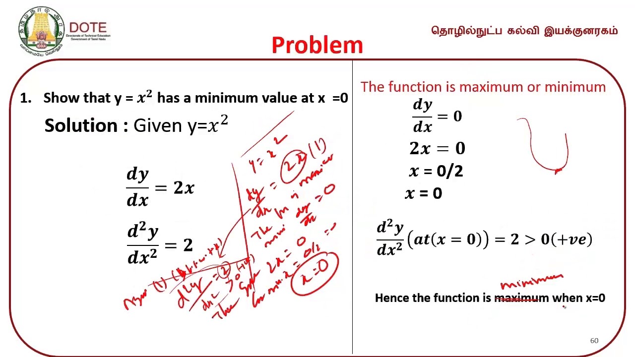 Unit 3 Application of Differentiation Lecture 19 - YouTube