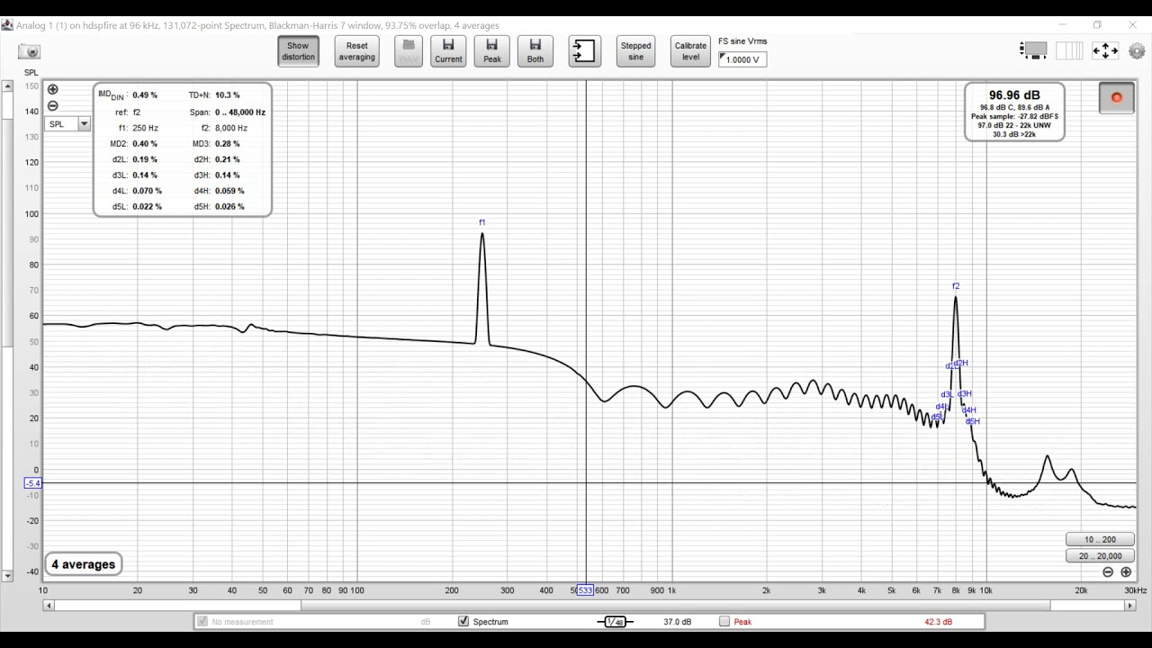 REW RTA Erratic Noise Floor - YouTube