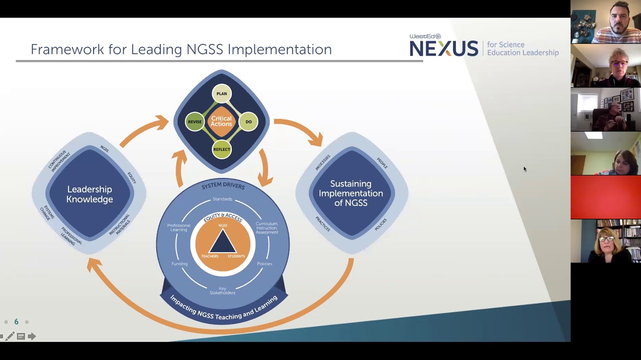 Webinar: Framework for Leading NGSS Implementation - YouTube