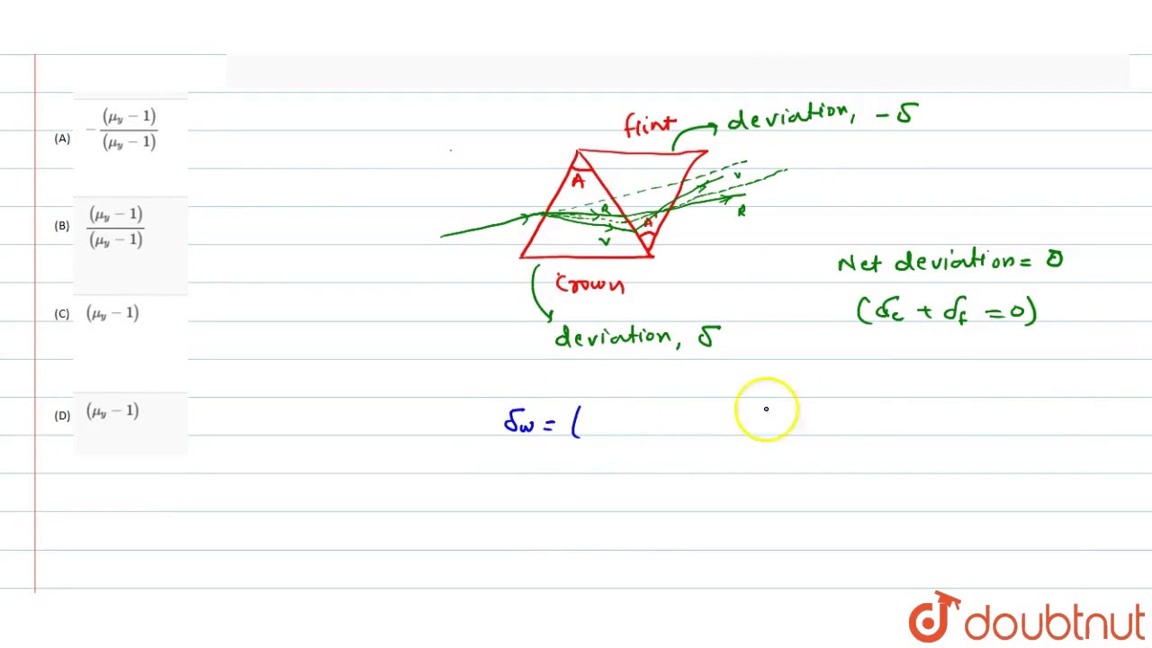 The respective angles of the flint and crown glass prisms are A' and A ...