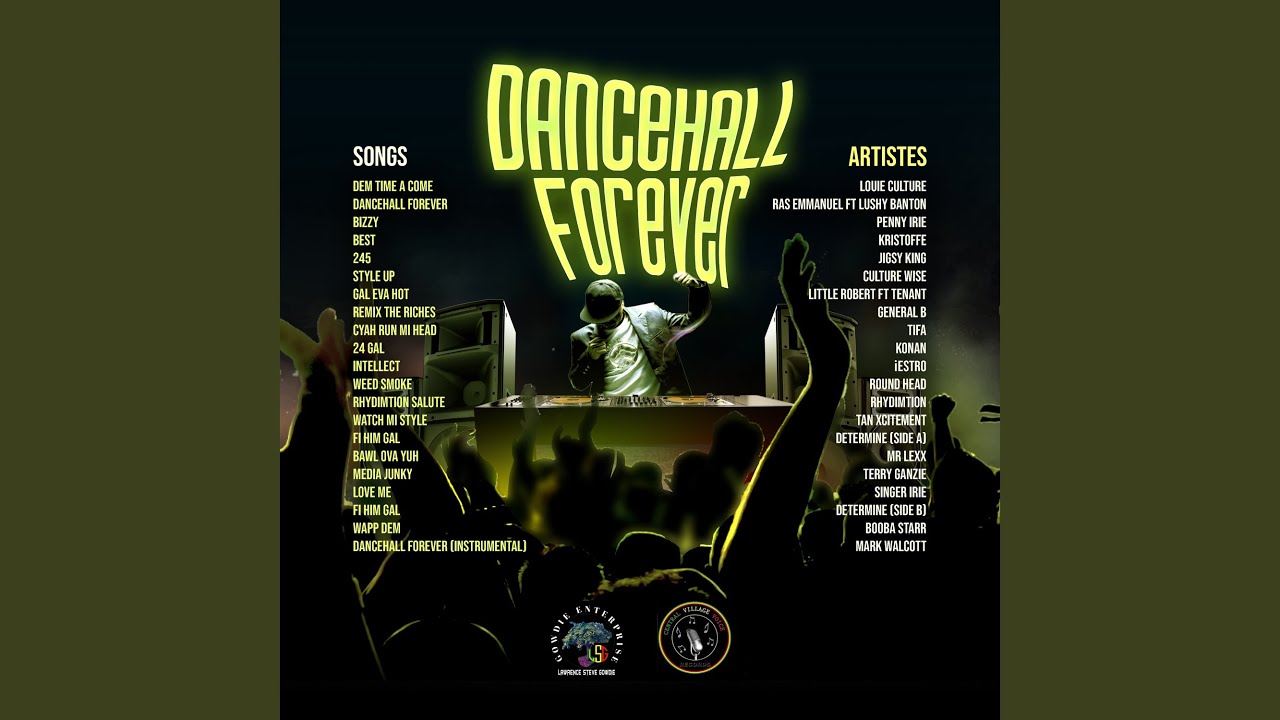 Dancehall Forever Riddim (Instrumental) - YouTube