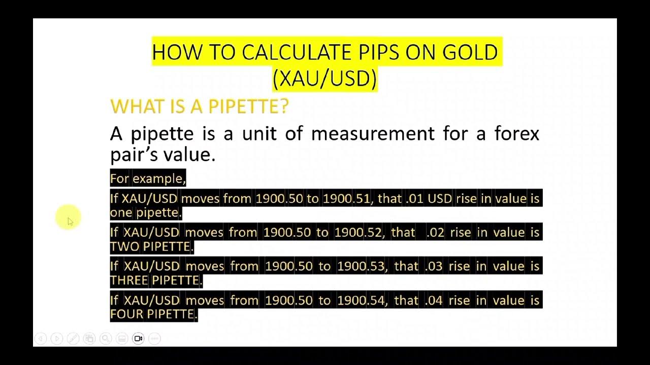 How to calculate pips on Gold (XAUUSD) - YouTube