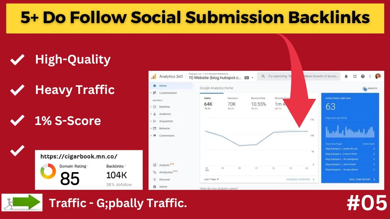 5+ Do Follow Social Bookmarking Links | How to Create Do Follow ...