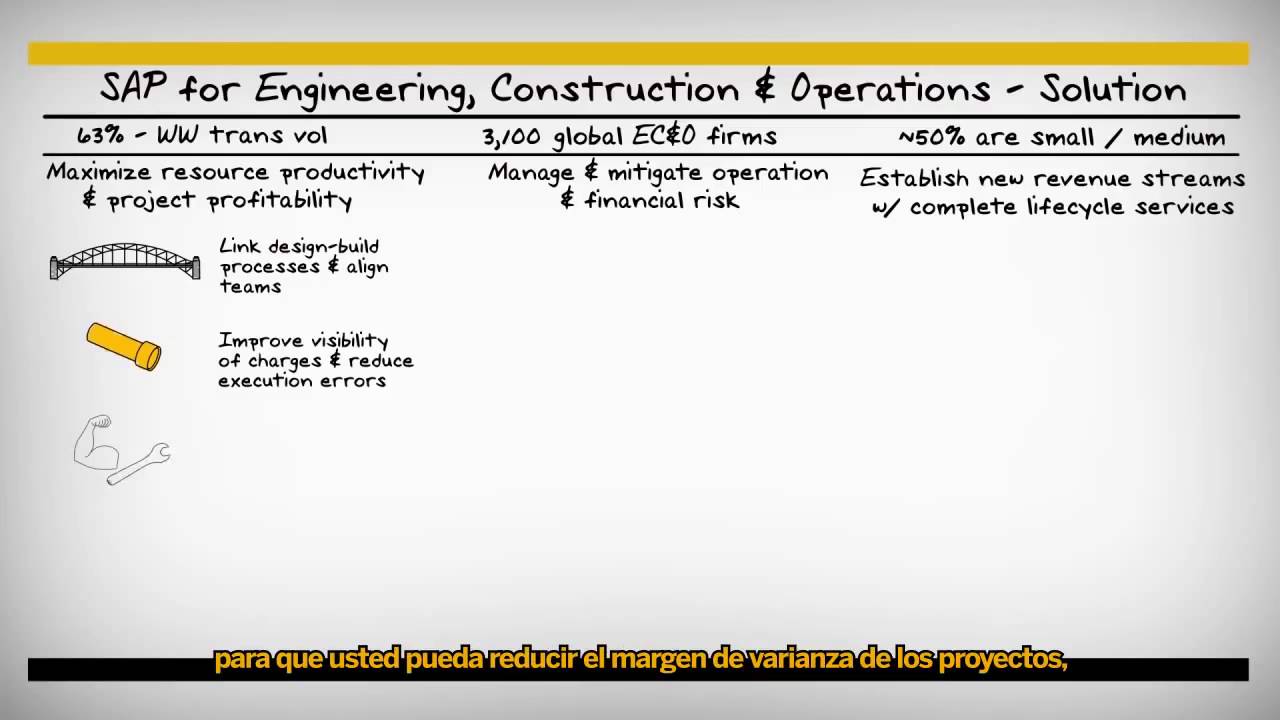 SAP helps Engineering, Construction & Operations companies run like ...