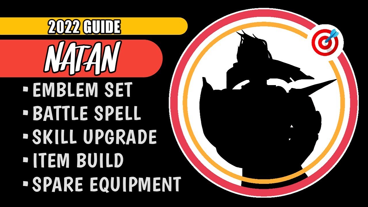 How To Natan: 2022 Item Build and Emblem Guide for Natan | Mobile ...