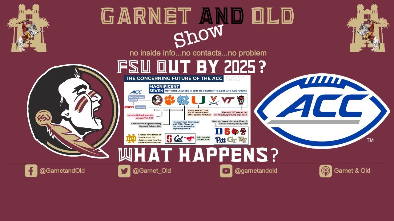 Court Case UPDATE - FSU Out By 2025?! - Spring Practice News - YouTube