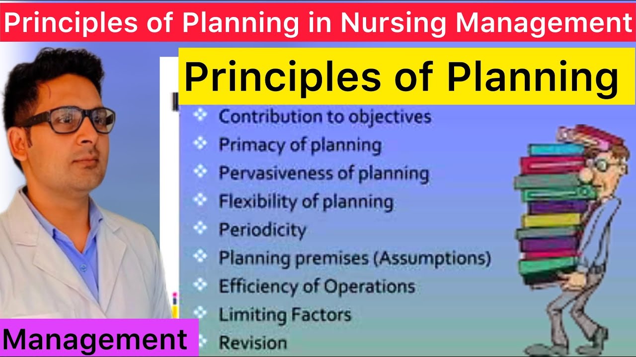 Principles of Planning | Principle of Planning in Management Nursing ...
