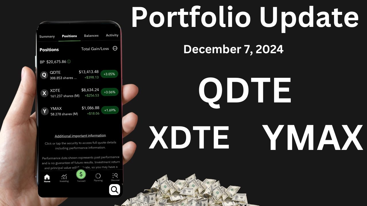 Growing YMAX for more Weekly Dividends - Fidelity Portfolio Review ...