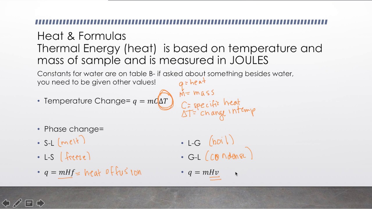 2019 Mrs. T's Chem Talk Big Midterm Exam Review Regents Review First Half of Year - YouTube