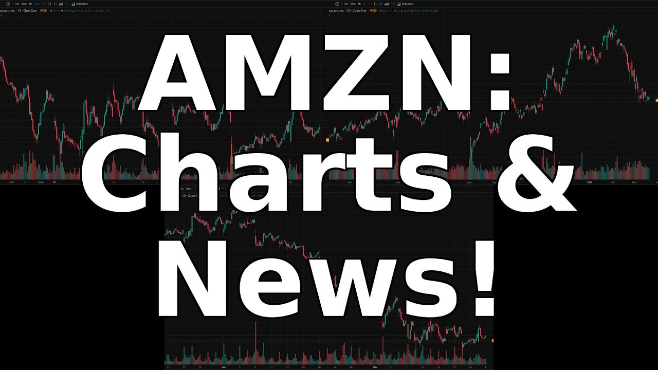 AMZN Analysis: News & Charts - Amazon Stock Forecast, Support ...