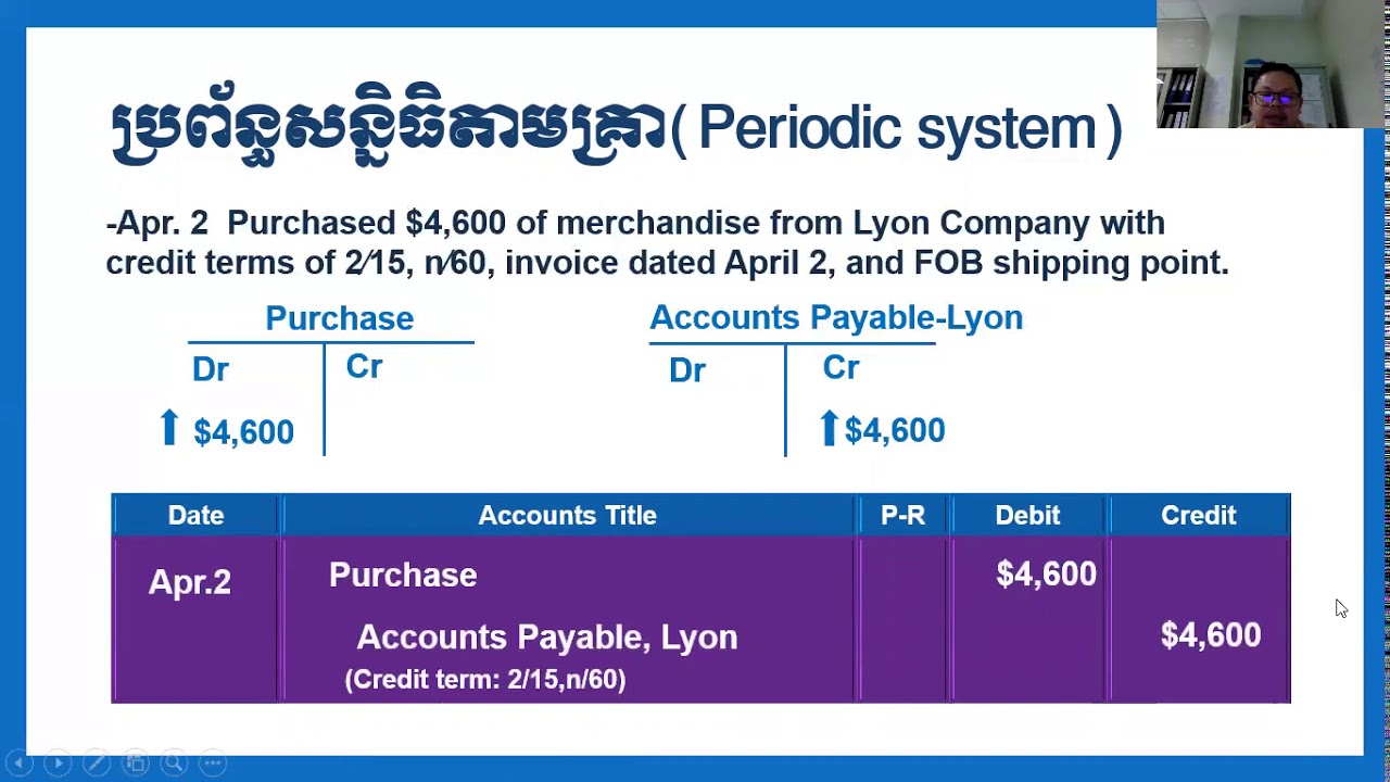 Accounting #16 Accounting for Merchandise Inventory purchases under ...