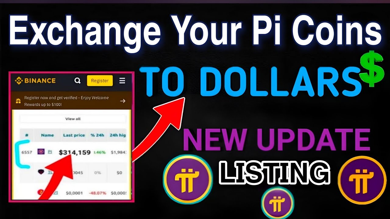 Good News 🎉 Pi Network Listing Update / Exchange Your Pi Coins To ...